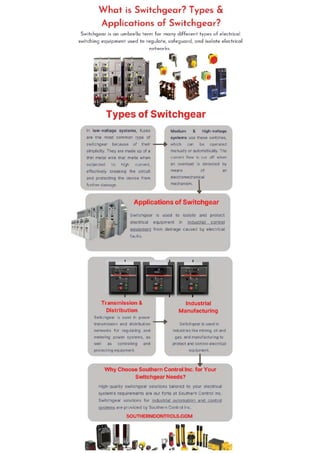 What is Switchgear Types & Applications of Switchgear.pdf