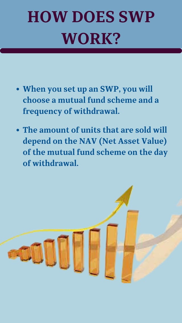 SWP in Mutual Funds - Explained in Simple Terms by Imperial Money | PDF ...