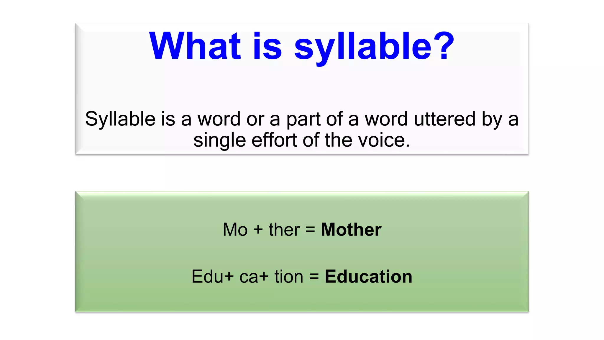 Syllables in English Language | PPTX