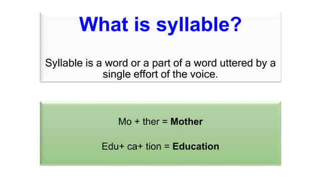 Syllables in English Language | PPT