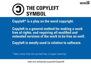 What Is Copyright, Registered Trademarks, Trademarks, Copyleft and ...