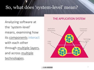 What is system level analysis | PPT