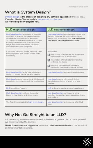 What is System Design? | PDF | Computing | Technology & Computing