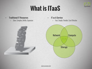 Sysvana and ITaaS | PPT