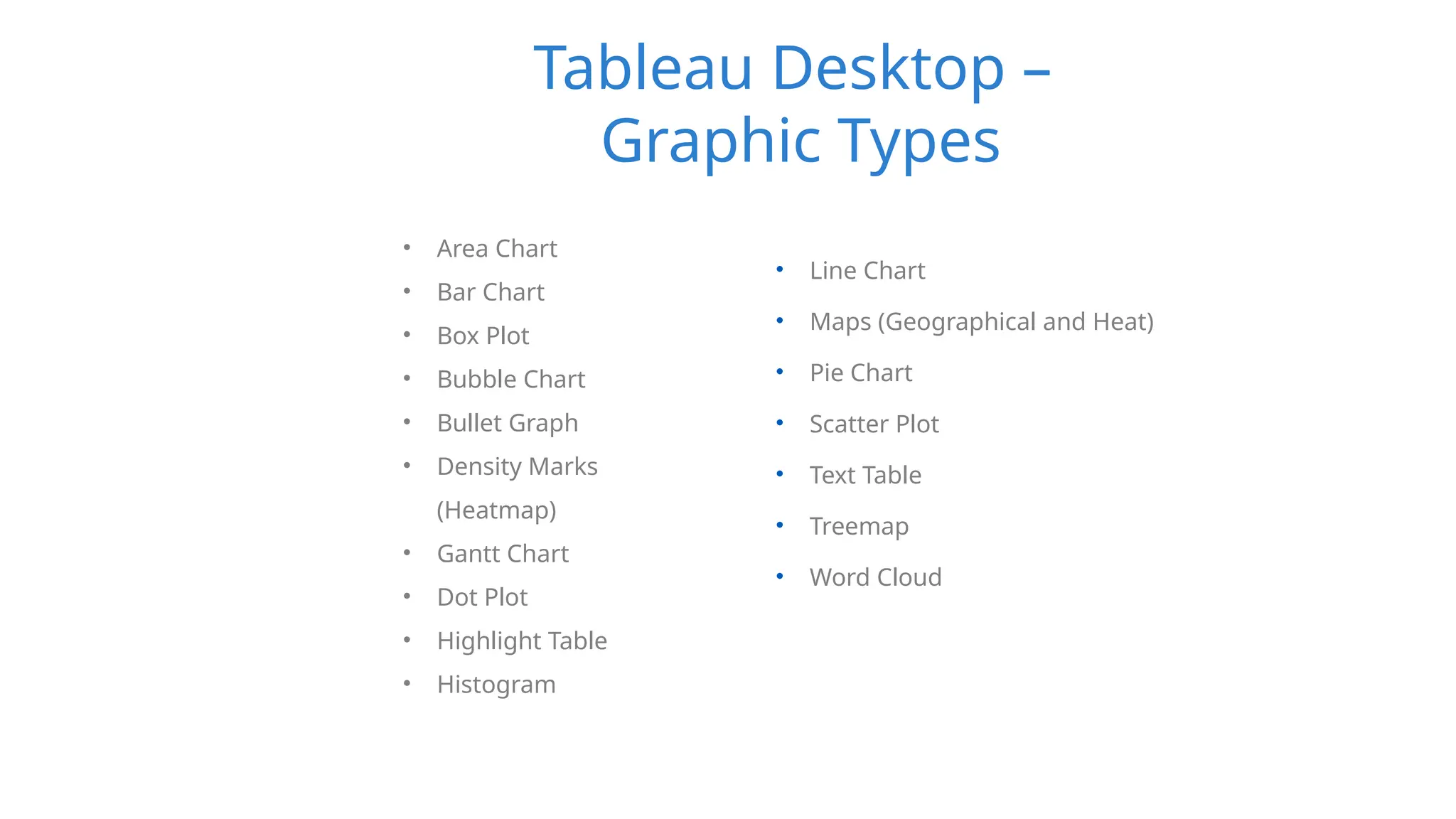 What is Tableau-Presentation and how to use it.pptx