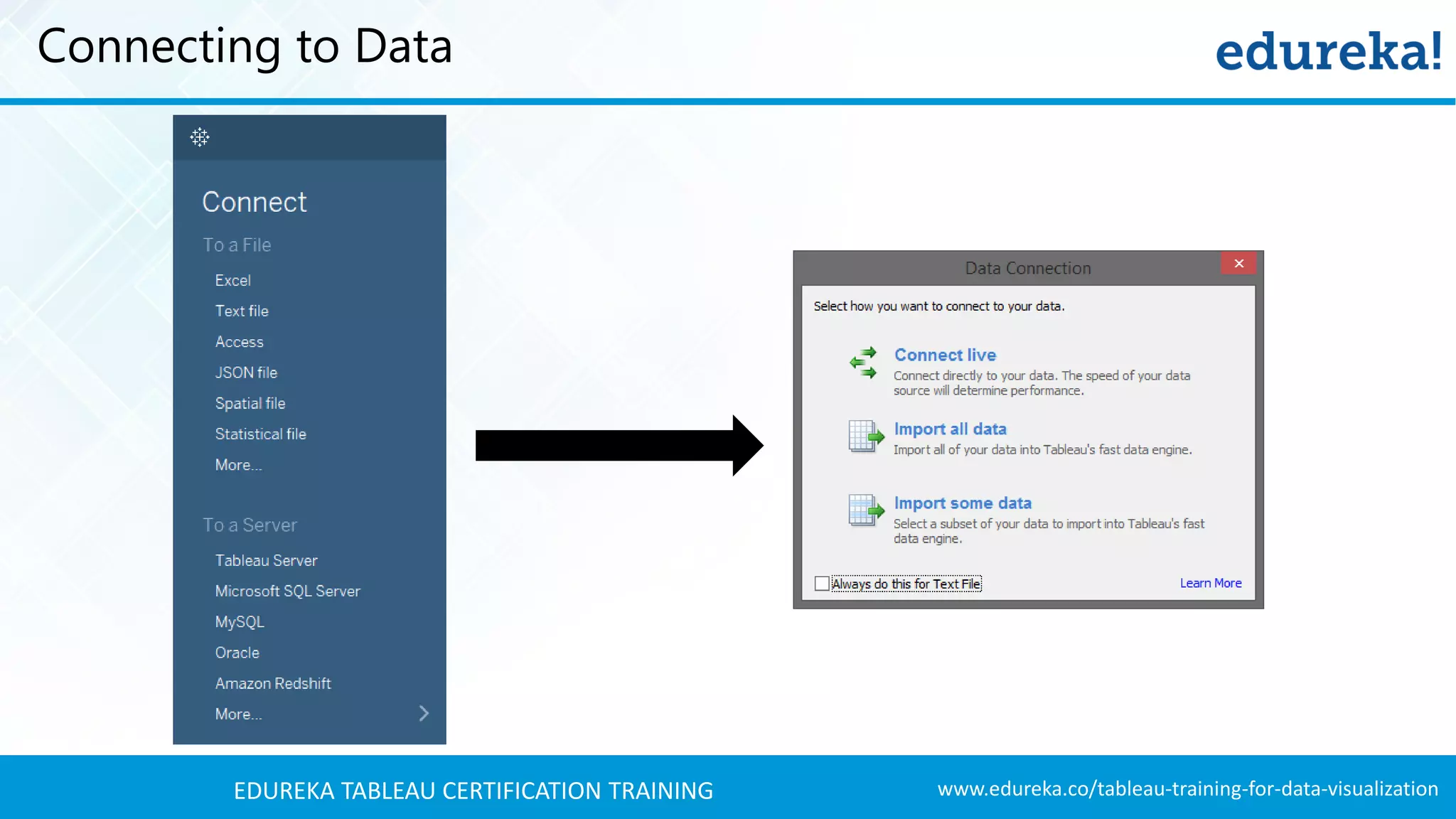 Tableau Training For Beginners Tableau Tutorial Tableau Dashboard Edureka Pdf Computer