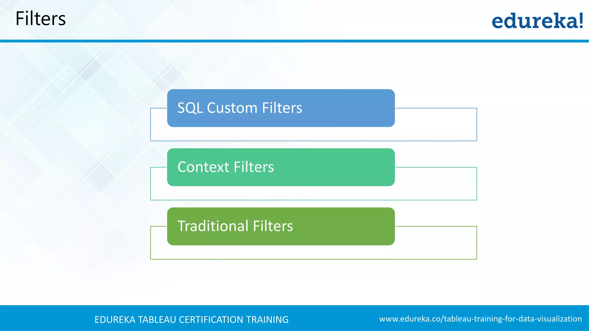 Tableau Training For Beginners Tableau Tutorial Tableau Dashboard Edureka Pdf Computer