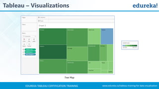 Tableau Training For Beginners | Tableau Tutorial | Tableau Dashboard ...