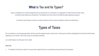What is Tax and its Types.pptx