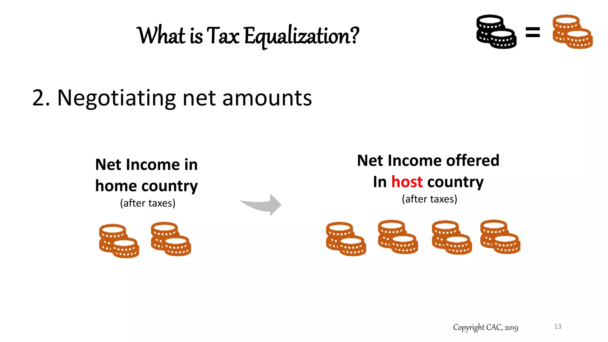 What is tax equalization | PPTX