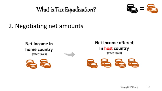What is tax equalization | PPTX