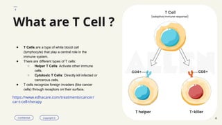 What is T Cell Therapy for Cancer Immunotherapy _.pptx