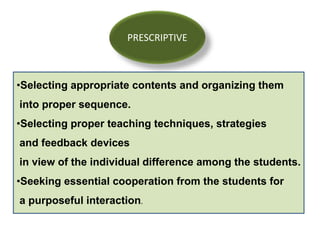 What is teaching | PPTX