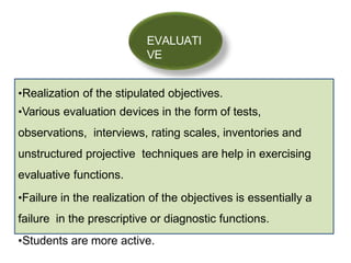 what is teaching.pptx