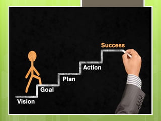 What is teaching internship? | PPTX