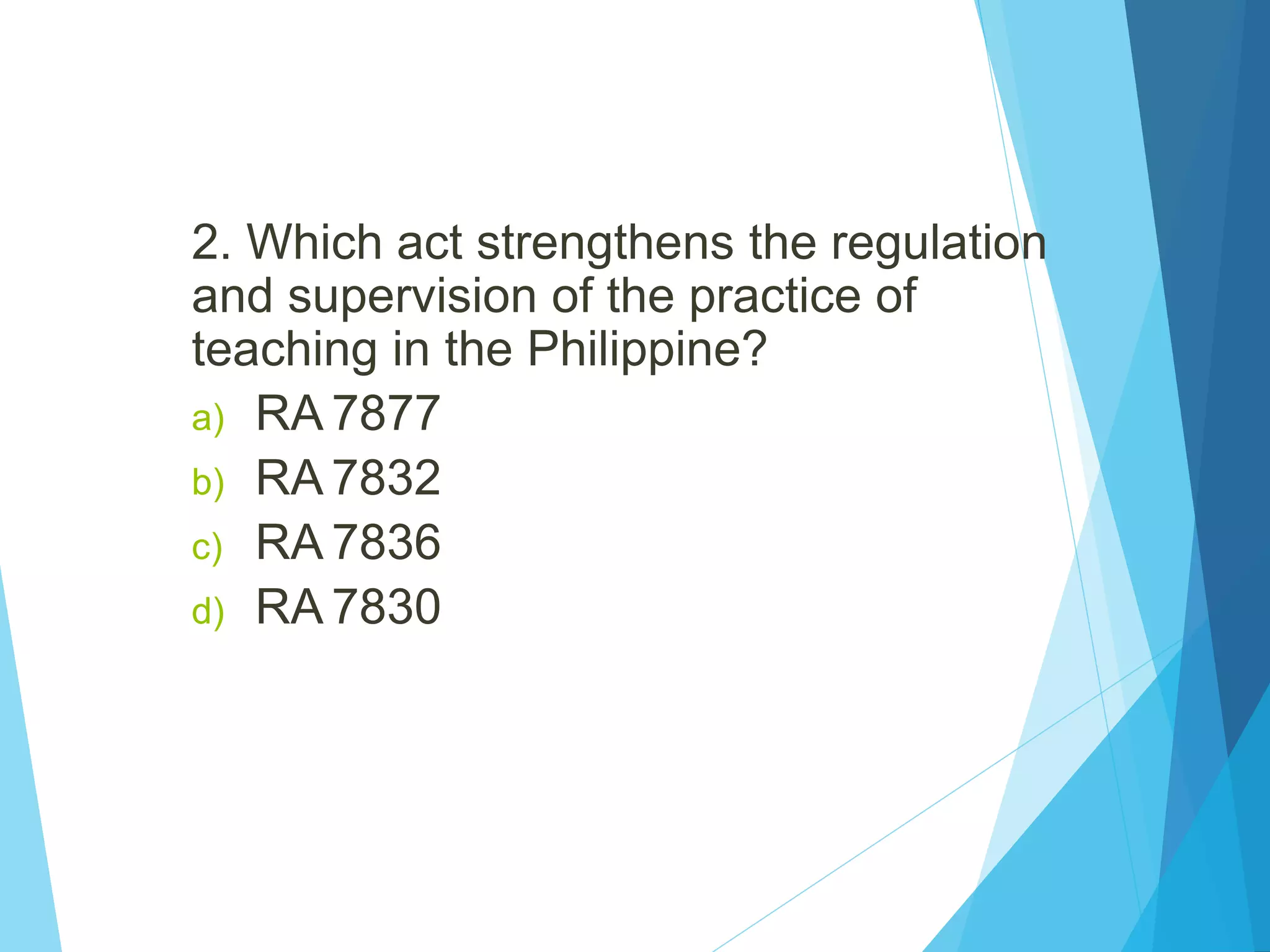 What is teaching internship Learning Task 1 | PPTX