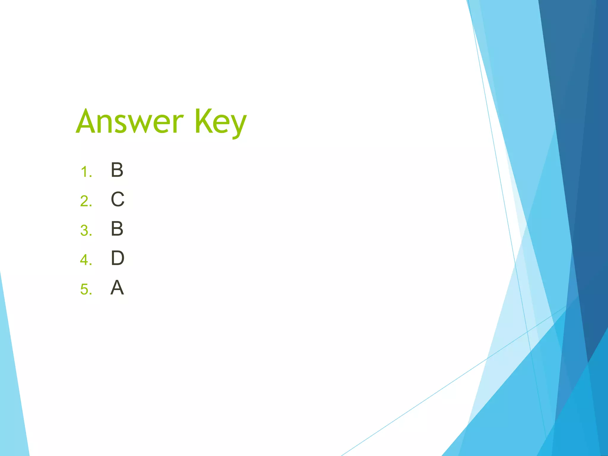 What is teaching internship Learning Task 1 | PPTX