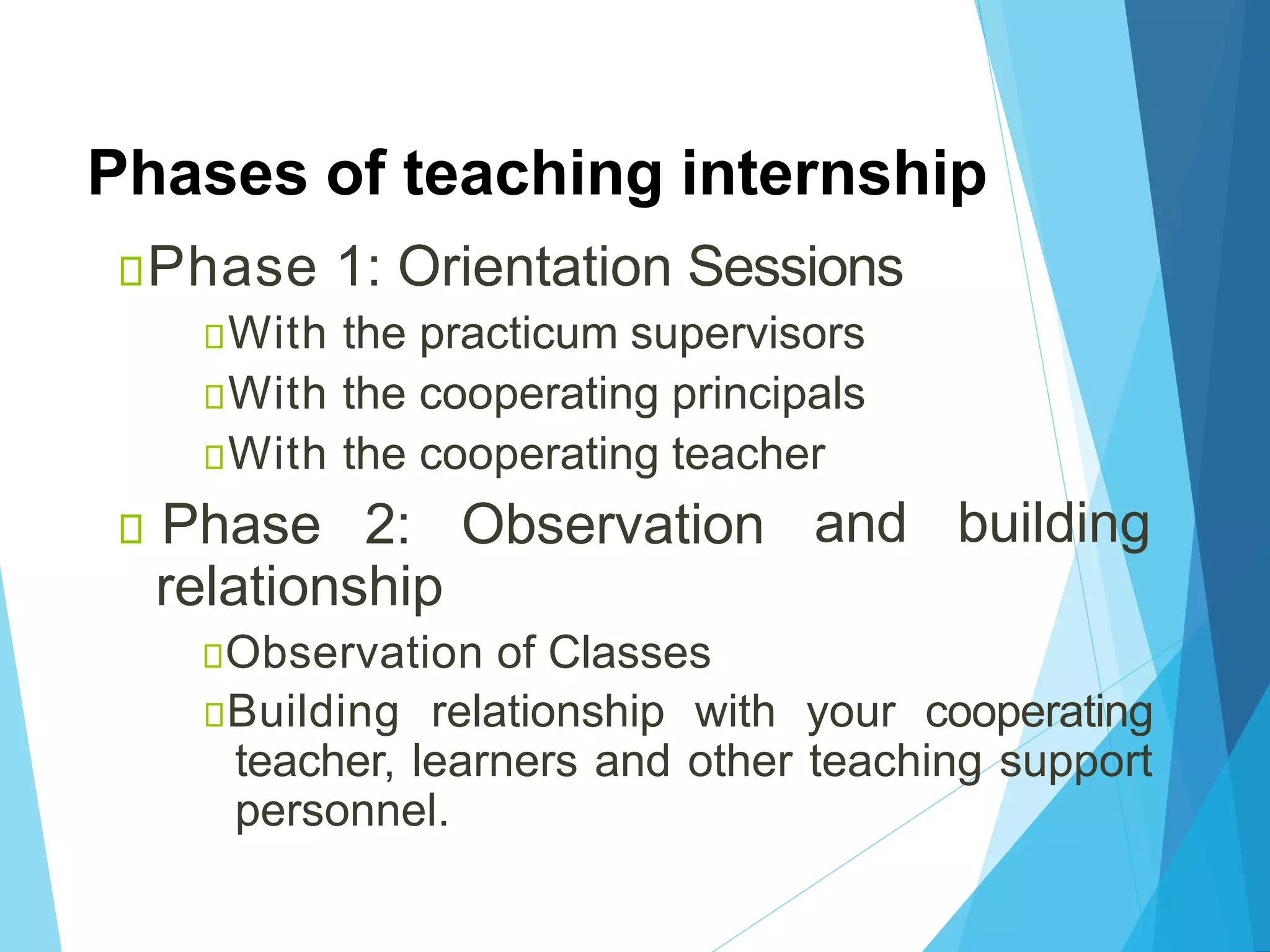 What is teaching internship Learning Task 1 | PPTX