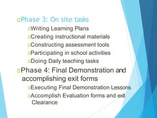 What is teaching internship Learning Task 1 | PPTX