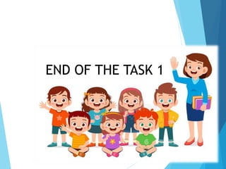 What is teaching internship Learning Task 1 | PPTX