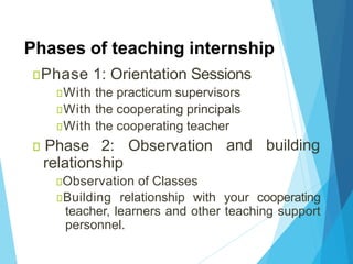 What is teaching internship Learning Task 1 | PPTX