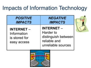 what_is_technology.ppt