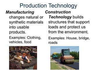 what_is_technology.ppt