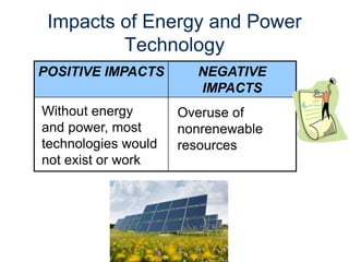 what_is_technology.ppt