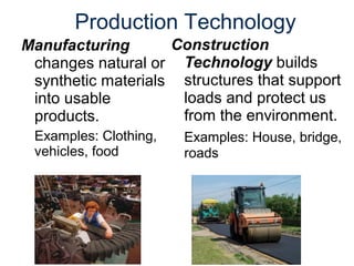 What is technology? | PPT