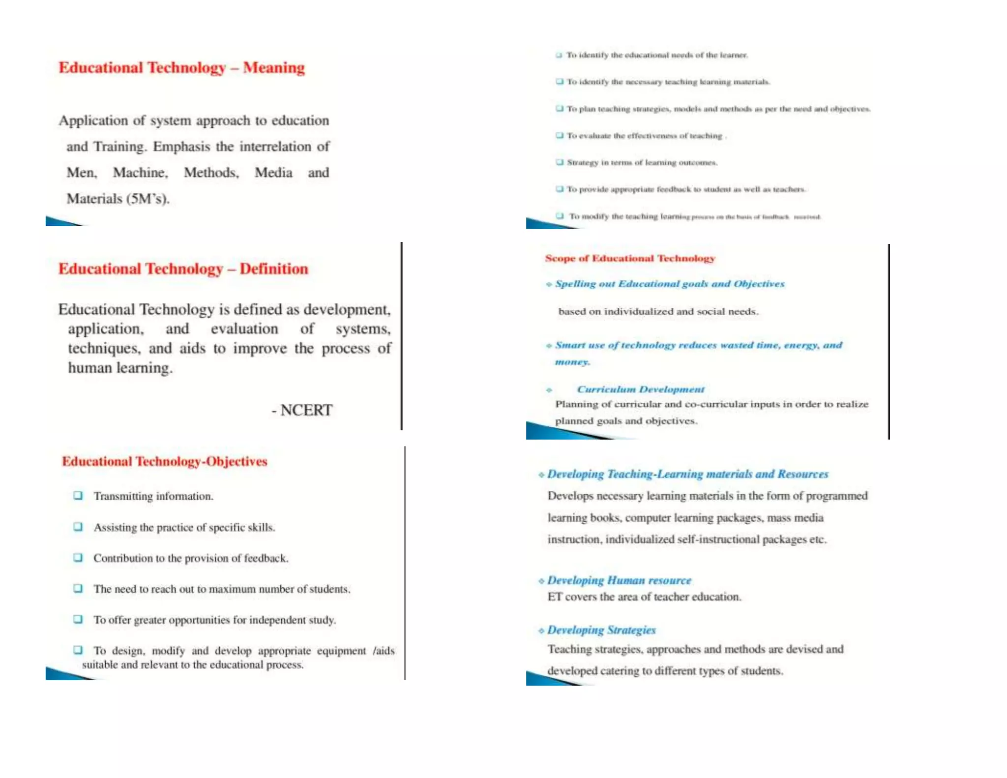 What is technology for teaching and learning 1 all about.docx