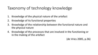 What is technology? | PPTX