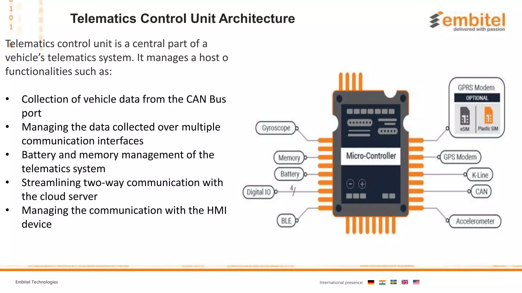 What is Telematics & How Does It Work? | PPTX