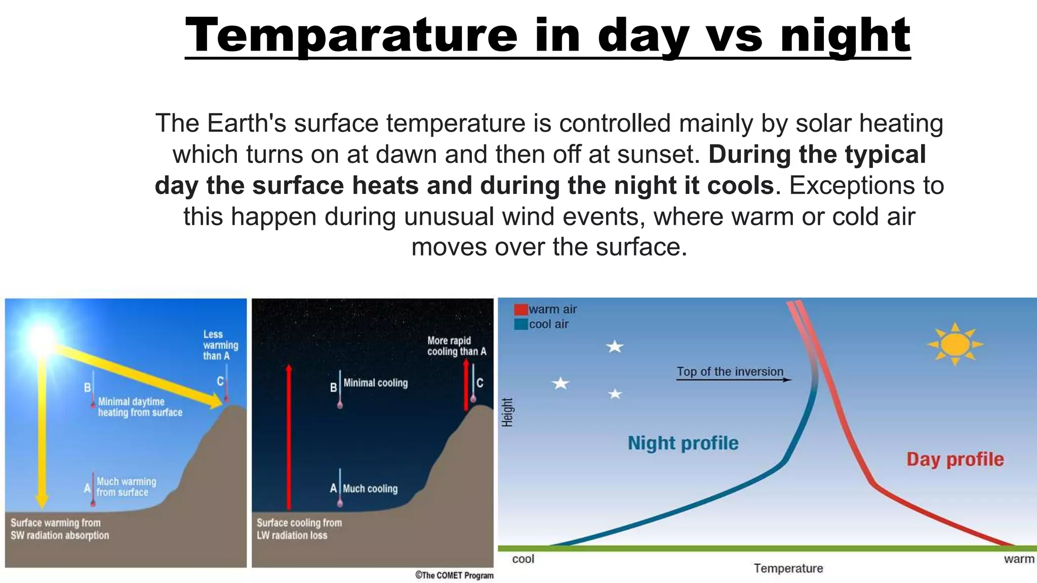Temperature and its measurement | PPTX