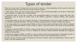 WHAT IS E-TENDERING | PPTX