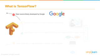 What is TensorFlow? | Introduction to TensorFlow | TensorFlow Tutorial ...