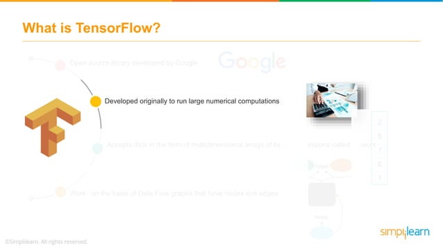 What is TensorFlow? | Introduction to TensorFlow | TensorFlow Tutorial ...