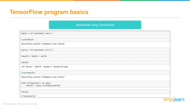 What is TensorFlow? | Introduction to TensorFlow | TensorFlow Tutorial ...