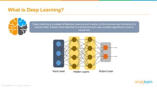 What is TensorFlow? | Introduction to TensorFlow | TensorFlow Tutorial ...