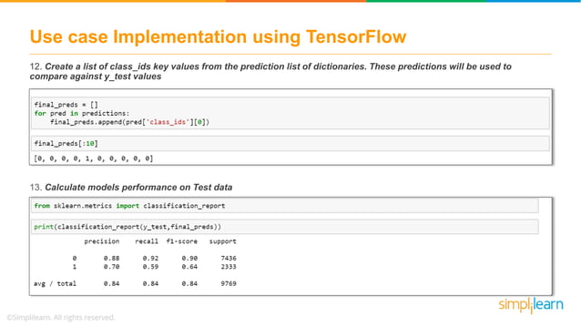 What is TensorFlow? | Introduction to TensorFlow | TensorFlow Tutorial ...