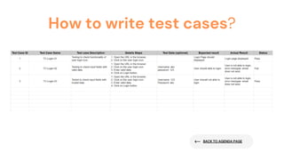 What is Test Case in Manual Testing (1).pdf