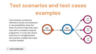 What is Test Case in Manual Testing (1).pdf