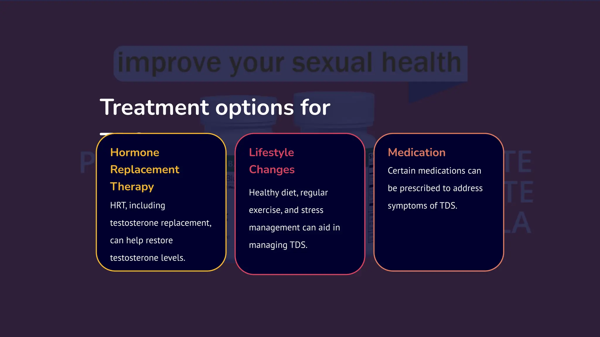What is Testosterone Deficiency Syndrome? | PDF