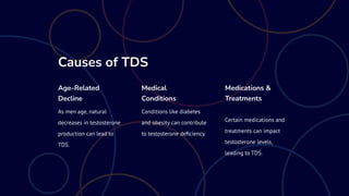 What is Testosterone Deficiency Syndrome? | PDF