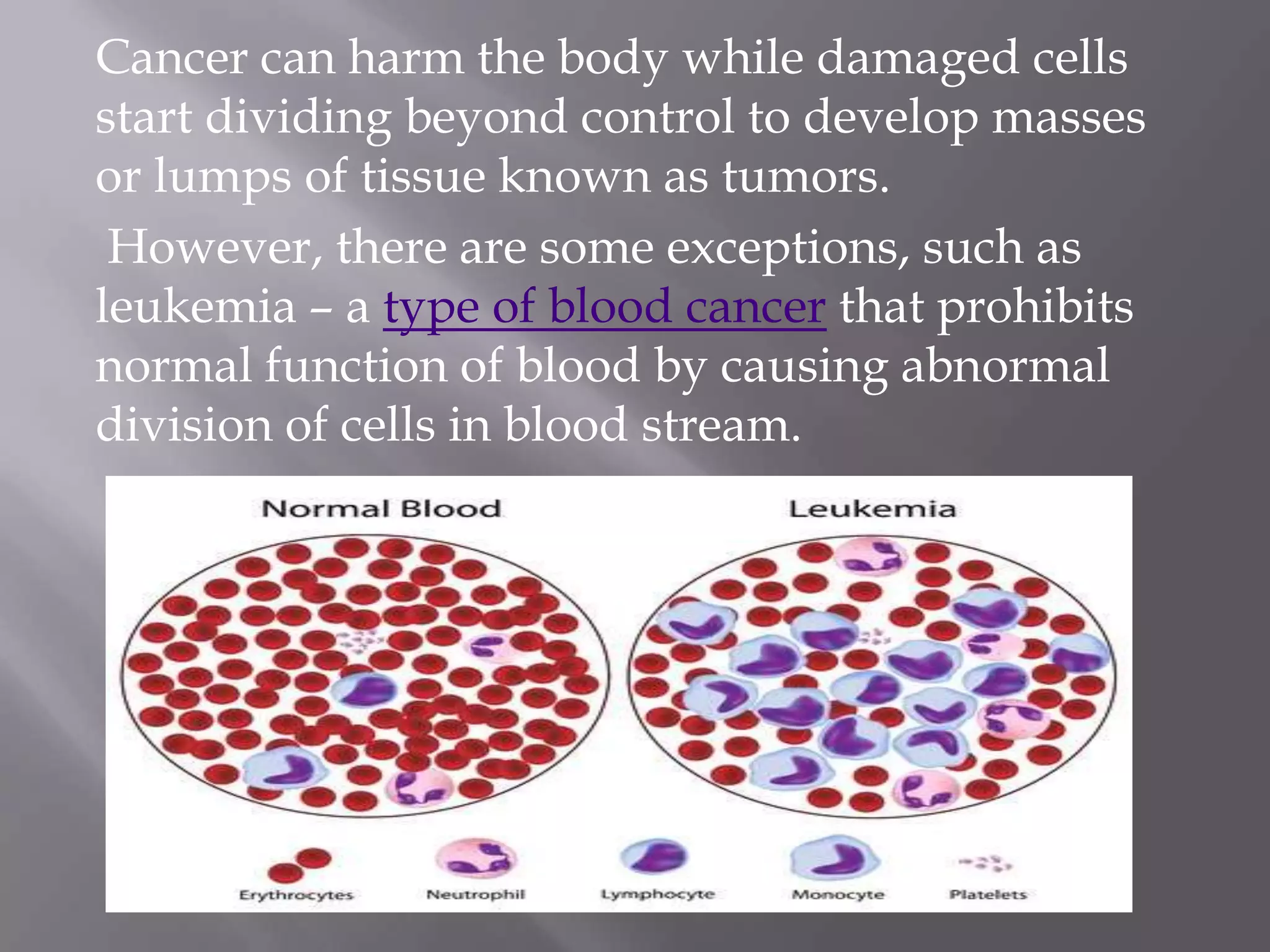 What is that causes cancer | PPTX