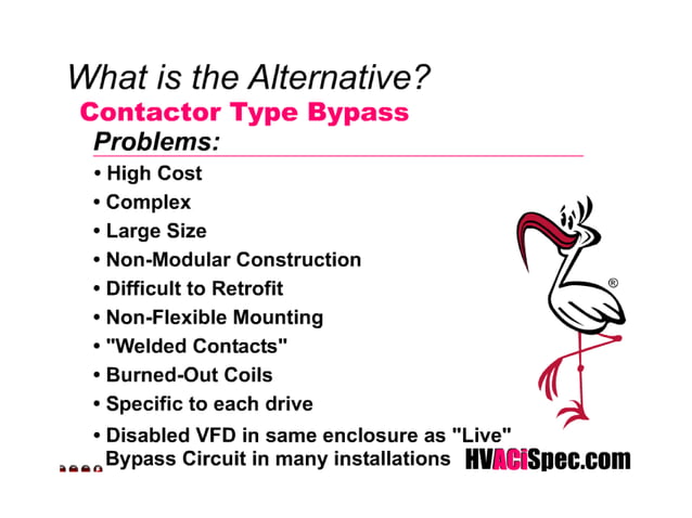 What Is The IBYSS - Inverter Bypass Safety Switch | PPT