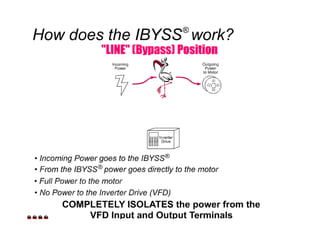 What Is The IBYSS - Inverter Bypass Safety Switch | PPT