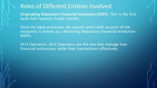 What is the ACH Processing and how does it work.pptx