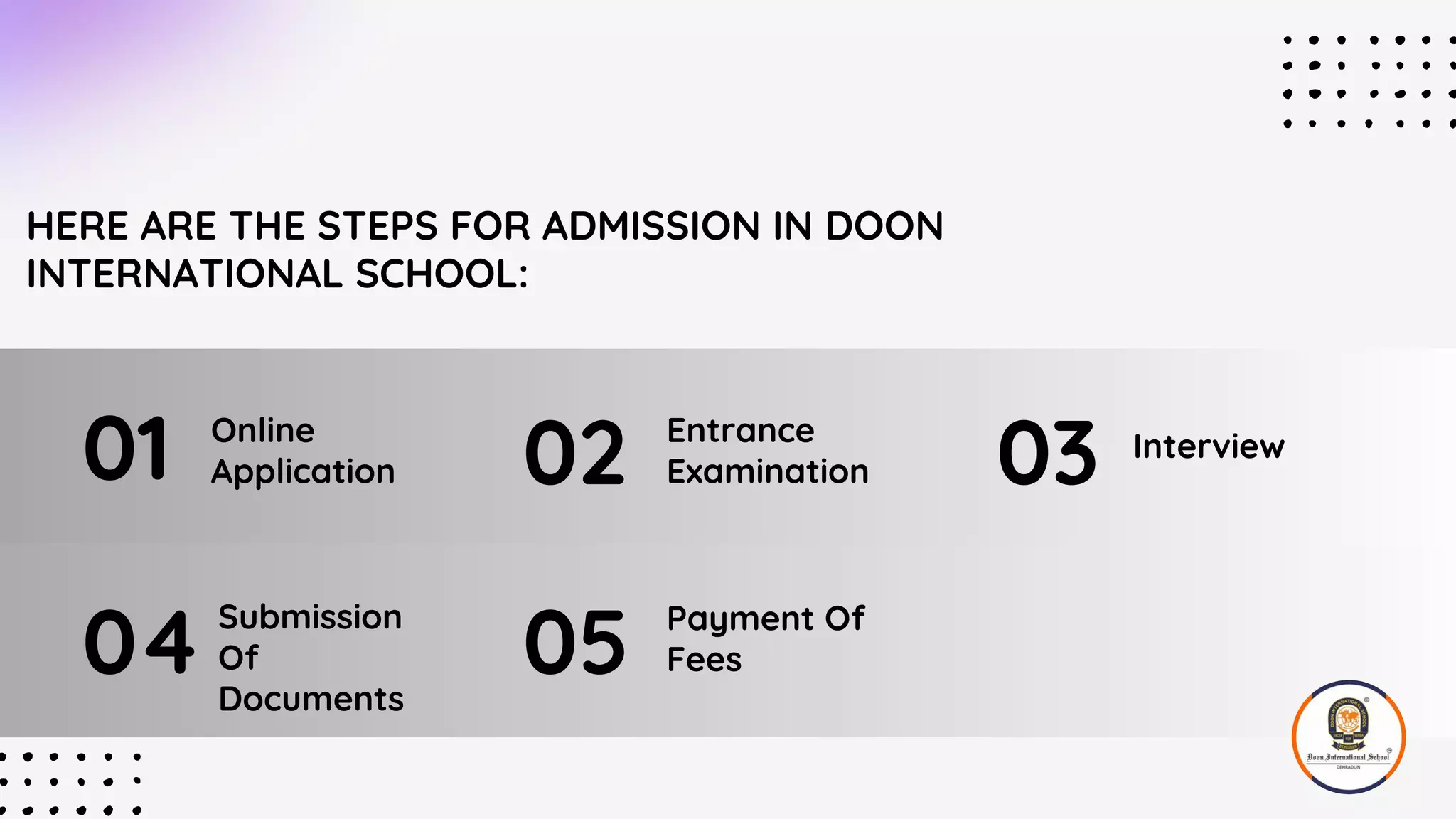 What is The Admission Process For 11th Class At Doon International School.pdf