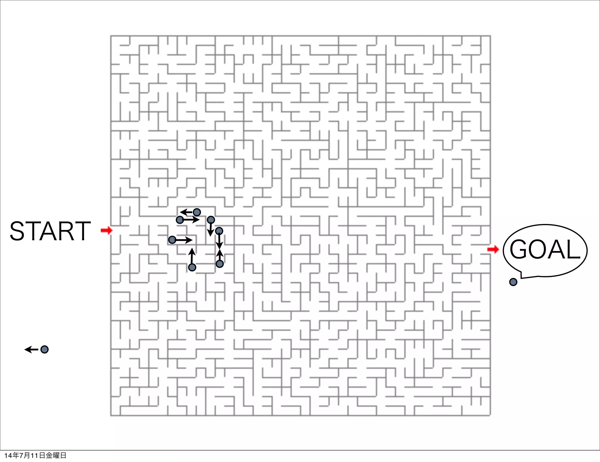 What is the agile inception deck | PDF