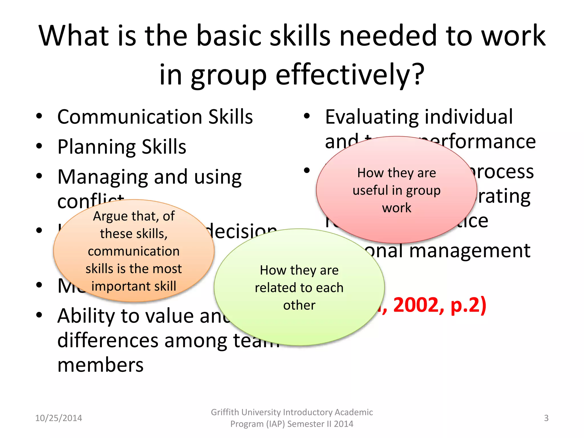What is the basic skills needed to work | PPT